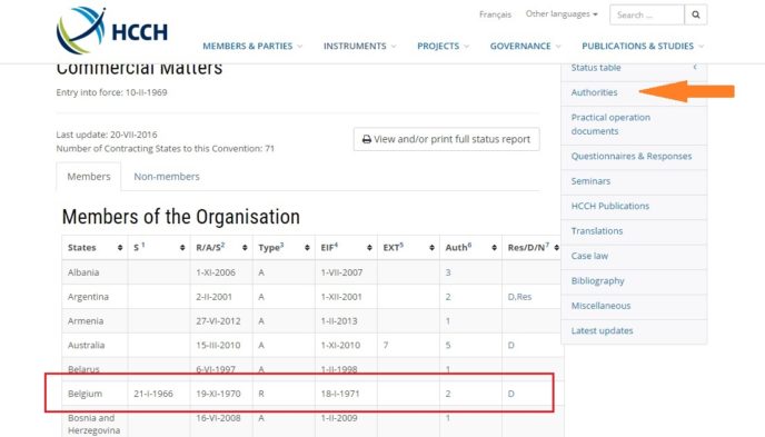 A Guide to Navigating the Hague Service Convention Website | Hague Law Blog